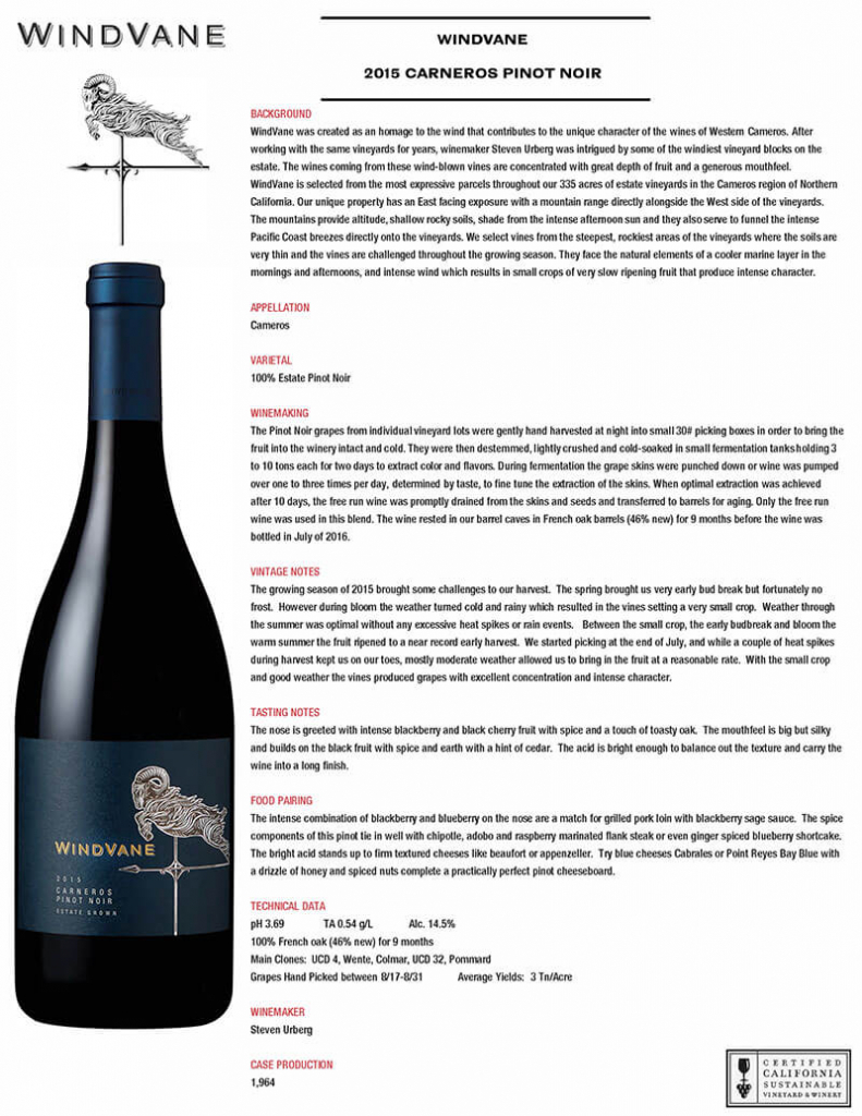 WindVane Archives - Freixenet Mionetto - Trade Tool