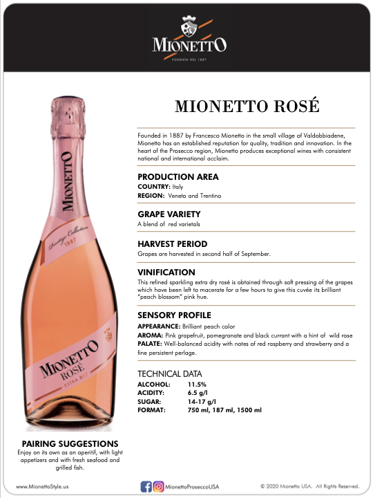 Mionetto Archives - Freixenet Mionetto - Trade Tool