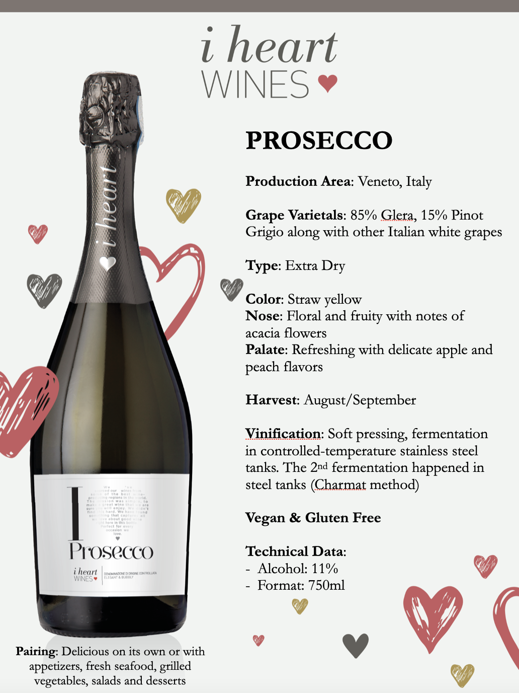 I heart Prosecco tech sheet - Freixenet Mionetto - Trade Tool
